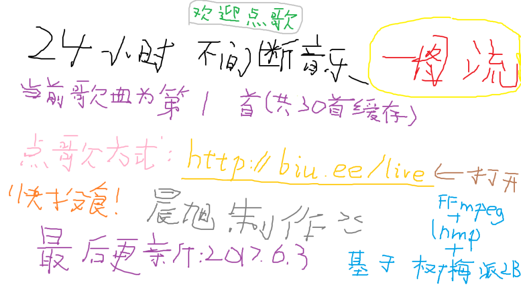 单卡微调MiniCPM合并LoRA并转换为llama.cpp用的gguf – 晨旭的博客~